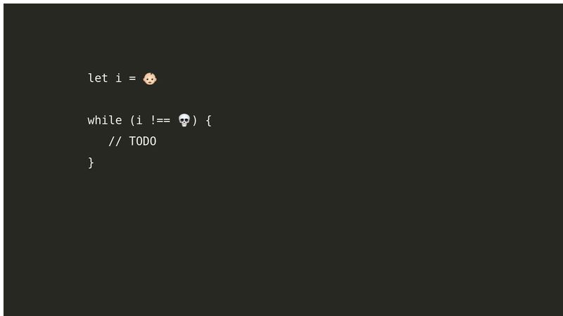 AngularJS code Highlight