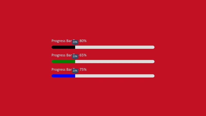 Build Animated Progress Bar using HTML