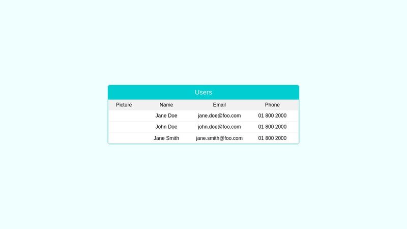 Flexbox Responsive Table