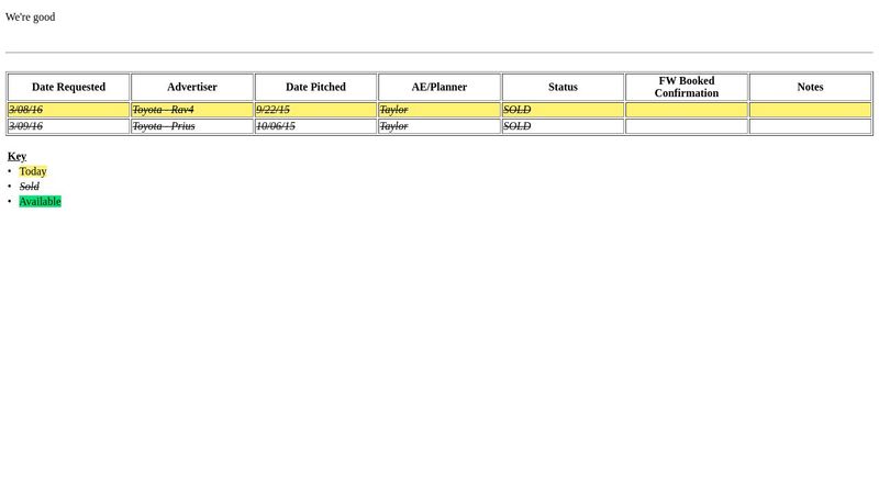 Basic HTML Table Email