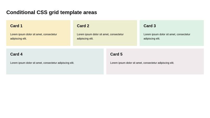 Conditional CSS grid template areas