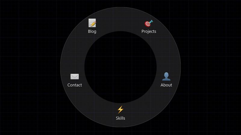 Dynamic Radial Menu Revisit