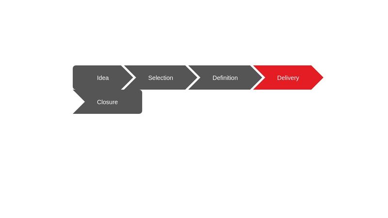 CSS: chevron flow diagram