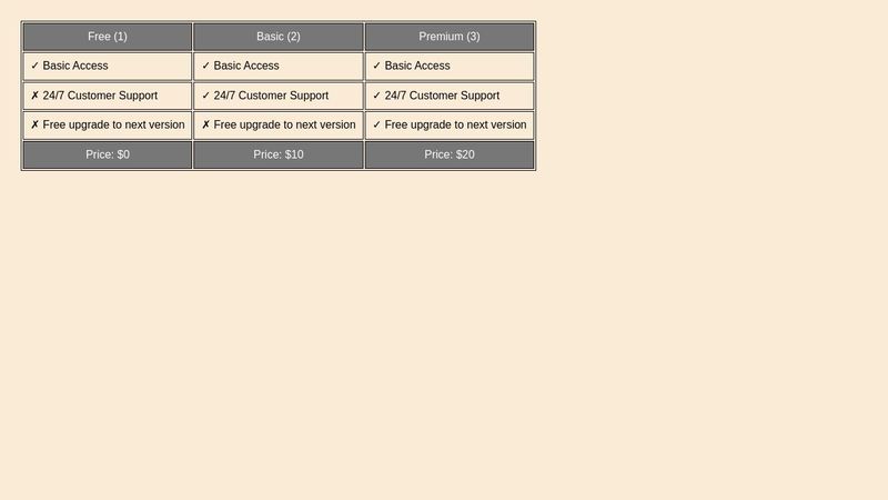 CodePen - Responsive Table Tabs (JS)(2)