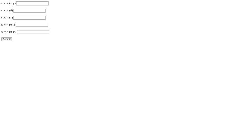 HTML5 Form Validation Example: number , step