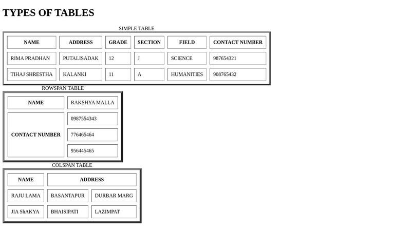 TYPES OF TABLES