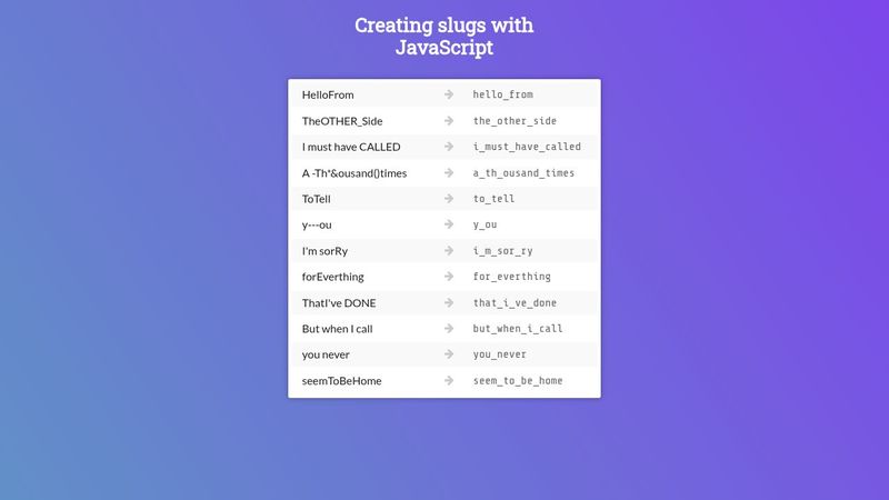 Creating Slugs with Javascript