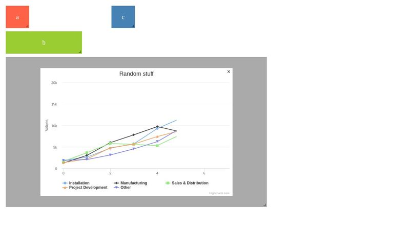 React grid highcharts
