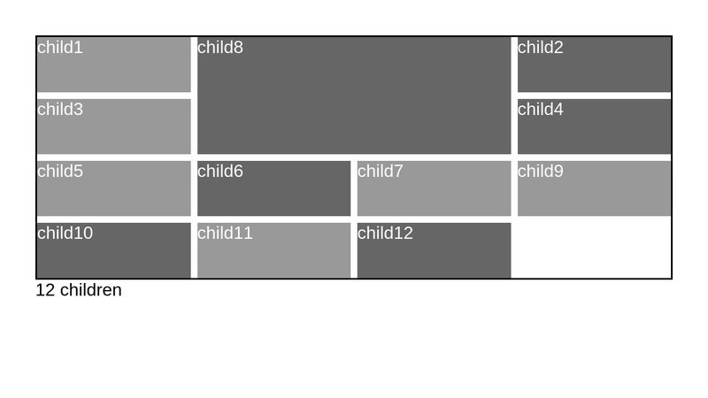 Simple Grid Layout Example