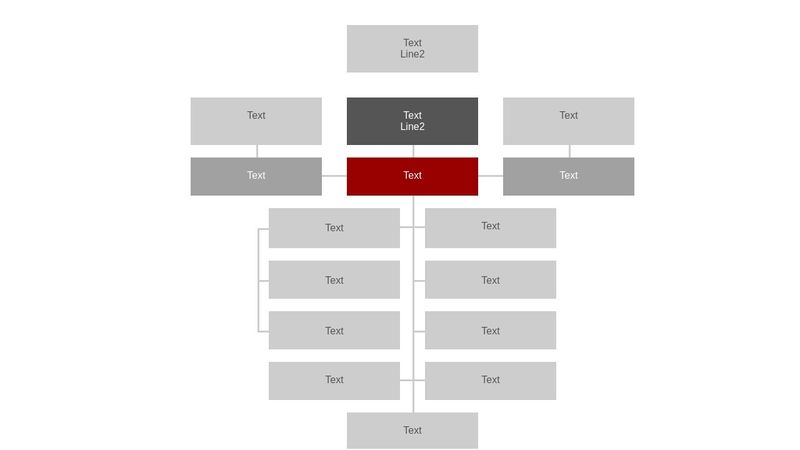 CSS 3 Organizational Chart