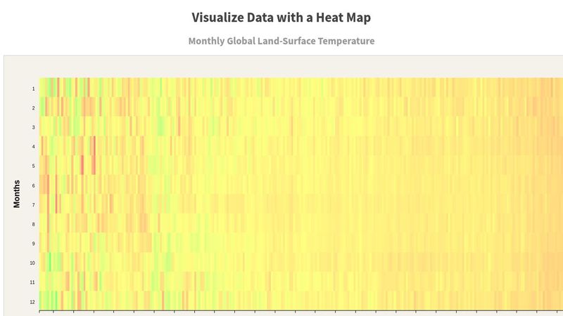 freeCodeCamp: Visualize Data with a Heat Map