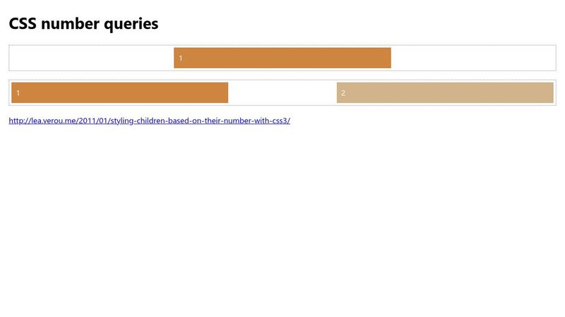 CodePen - number queries