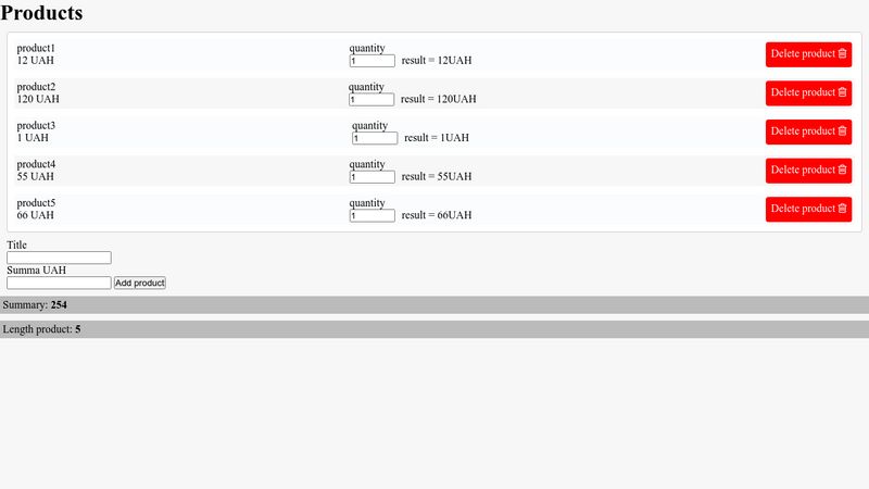 Added And Remove Element JavaScript added-and-remove-element-javascript