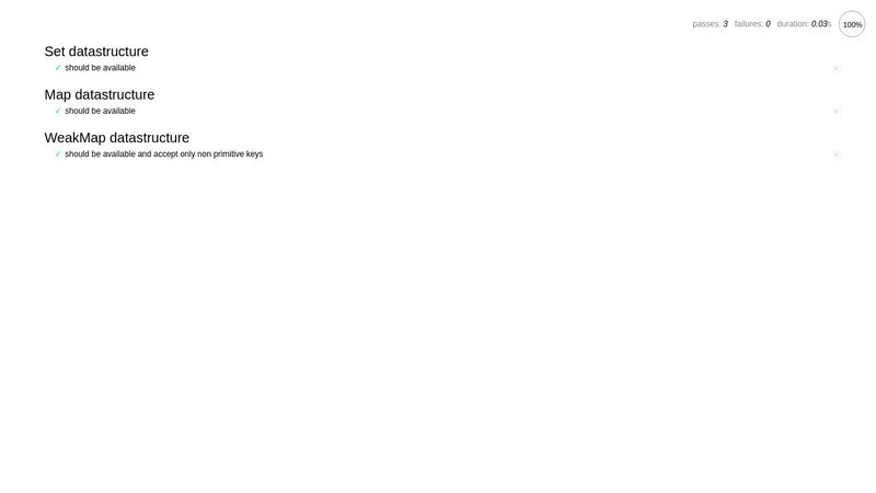 ES: Set, Map, and WeakMap