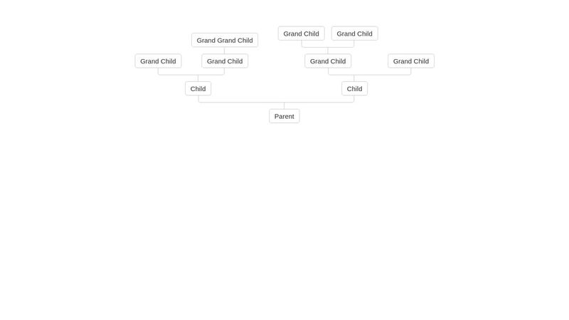Pure CSS Tree Diagram