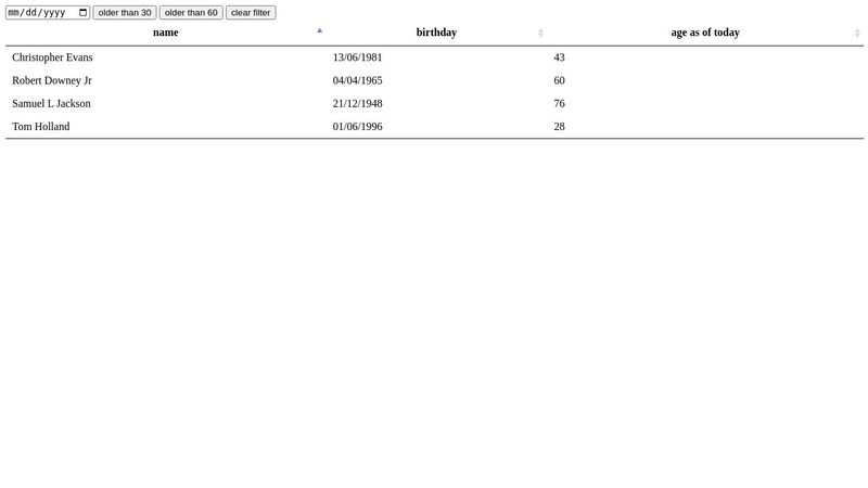 DataTables date range filter