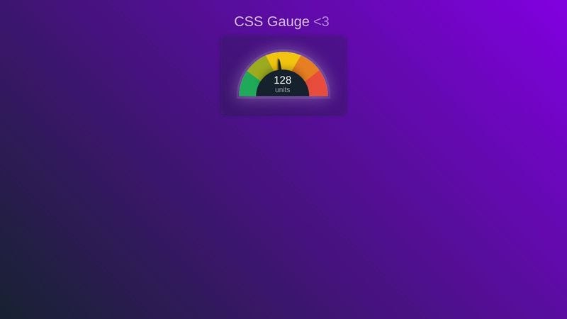 Pure CSS Gauge/Speedometer #codevember 17