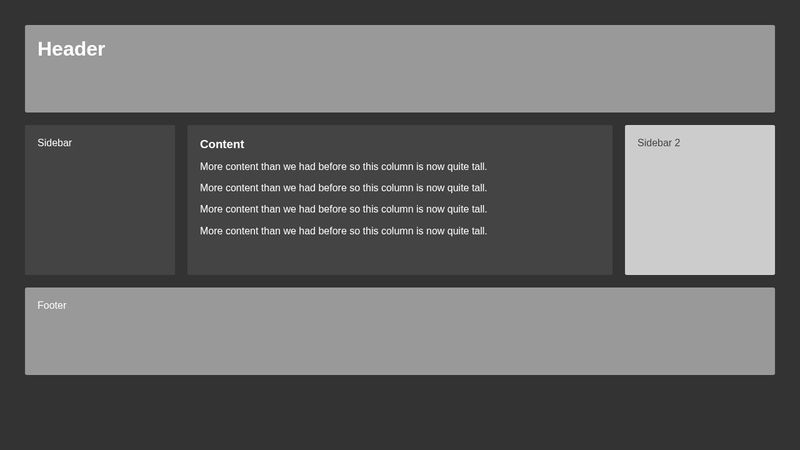 CSS Grid - Media Queries