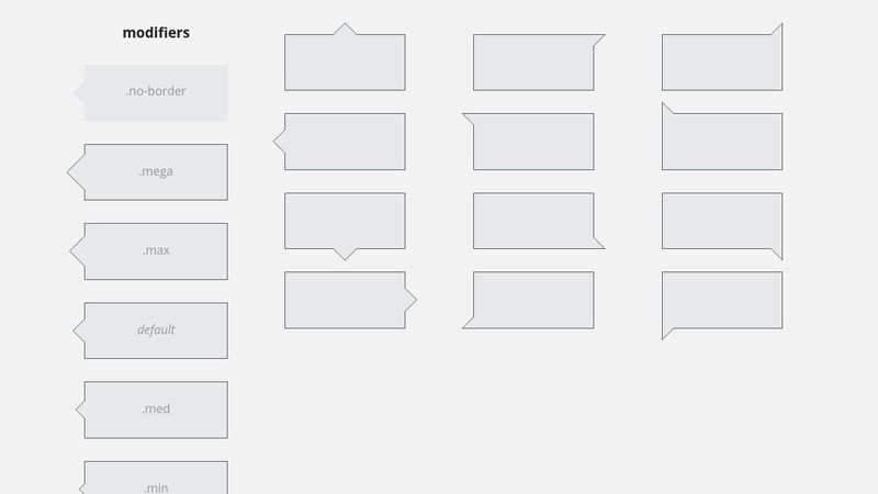 element indicator CSS
