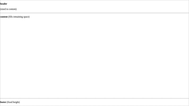 header - main - footer with flexbox