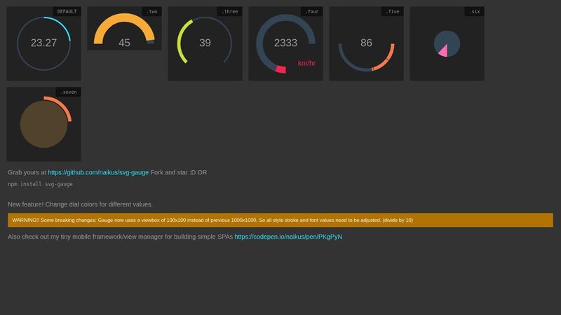 Animated gauge widget. Zero dependencies!