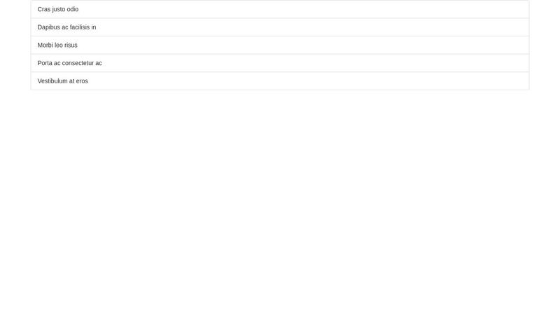 Responsive Collapsable List