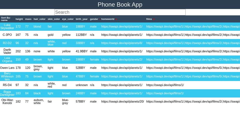 Phone Book App