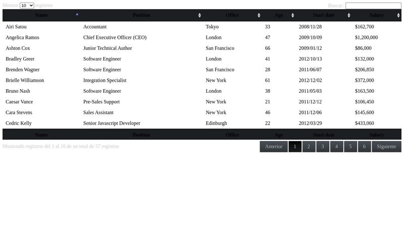 JQUERY::addons::DataTables