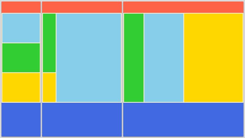 CSS grid layouts at multiple sizes