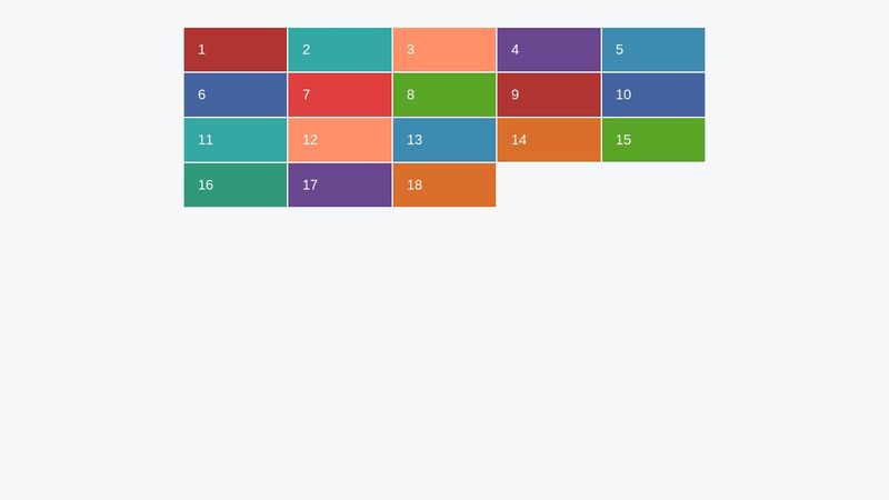 Understanding the CSS Grid Auto-Placement Algorithm i