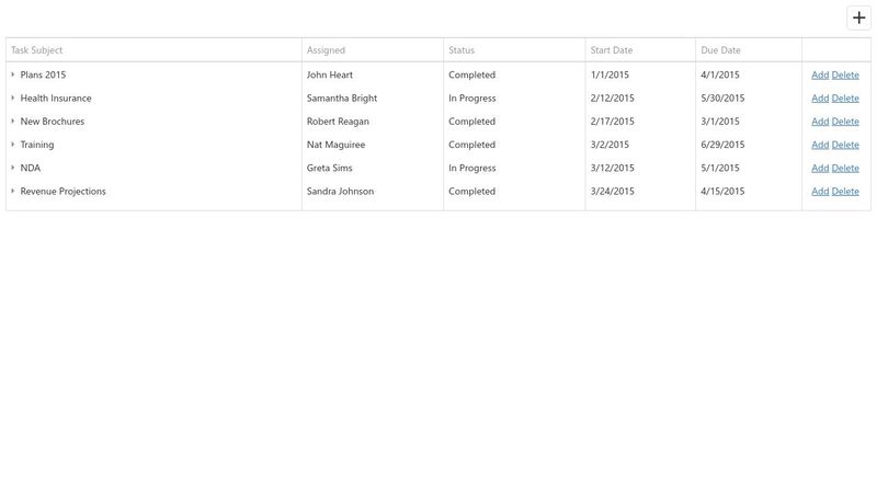 Cell Editing - DevExtreme jQuery Tree List