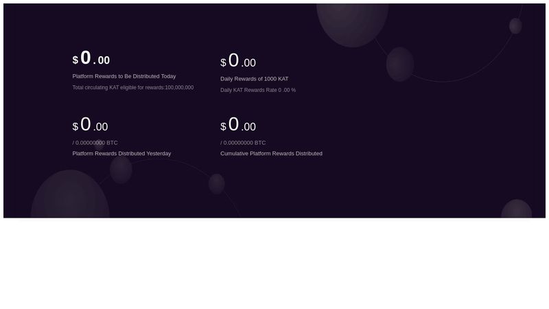 CSS/JS Count Up Numbers Example