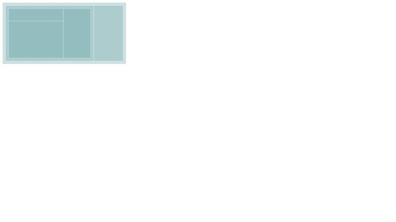 Simple Example Treemap With D3 js simple-example-treemap-with-d3-js