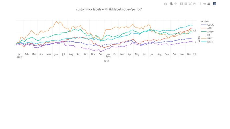A Pen by Nicolas Kruchten