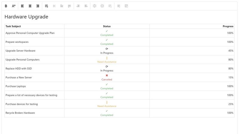 Tables - DevExtreme Html Editor