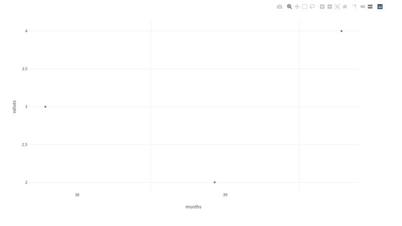 CodePen - A Pen by Nicolas Kruchten