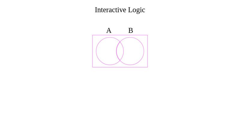 Logic Gate Visualization