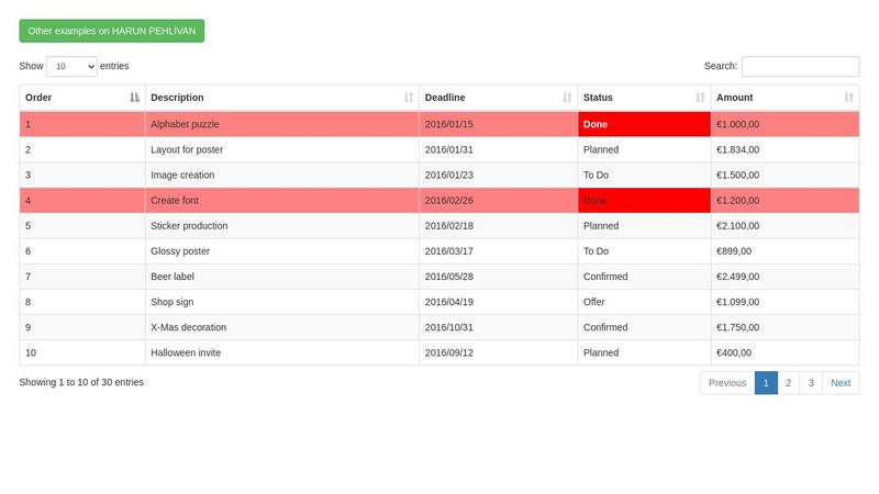 dataTables conditional row and cell styling