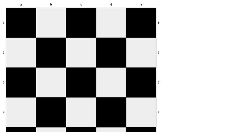 5 x 5 Chessboard