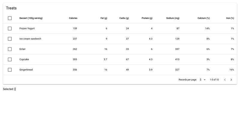 Table: Multiple selection - Quasar v2.6.6