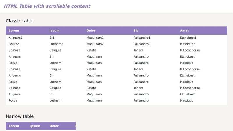 HTML Table with scrollable content and sticky table-head