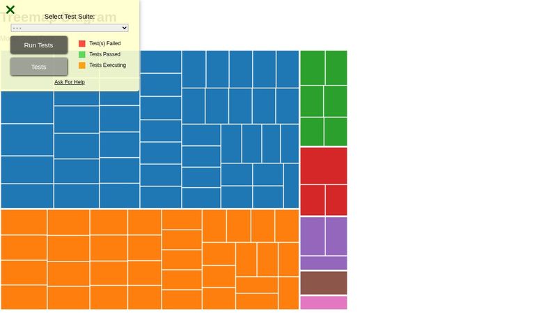 Visualize Data with a Treemap Diagram