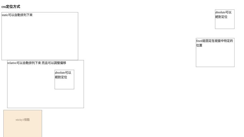 CodePen - A Pen by 黃婕妮