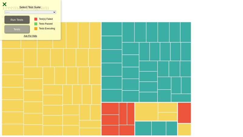 Visualize Data with a Treemap Diagram