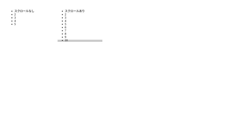 Pure CSS Scroll Shadow