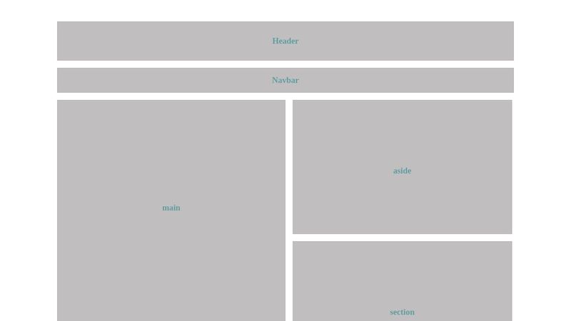html layout
