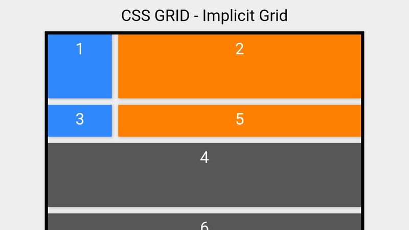 Implicit grid