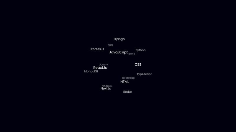 Animated Text Sphere with TagCloud.js