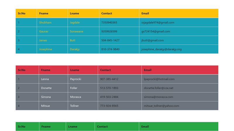 Table Templating-Array
