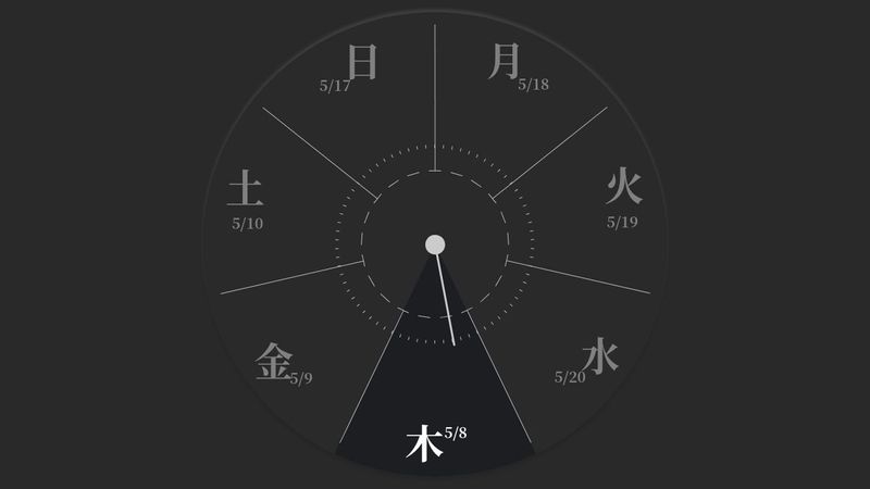 CodePen - Day Clock ( vue.js )